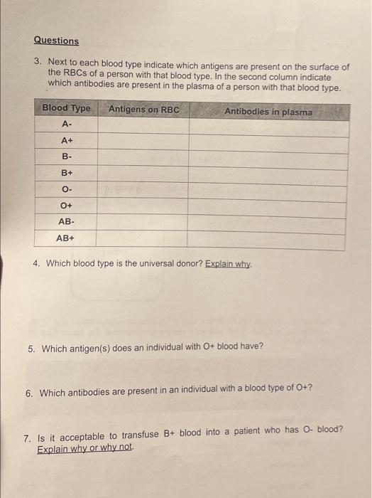 Solved Questions 3. Next to each blood type indicate which | Chegg.com