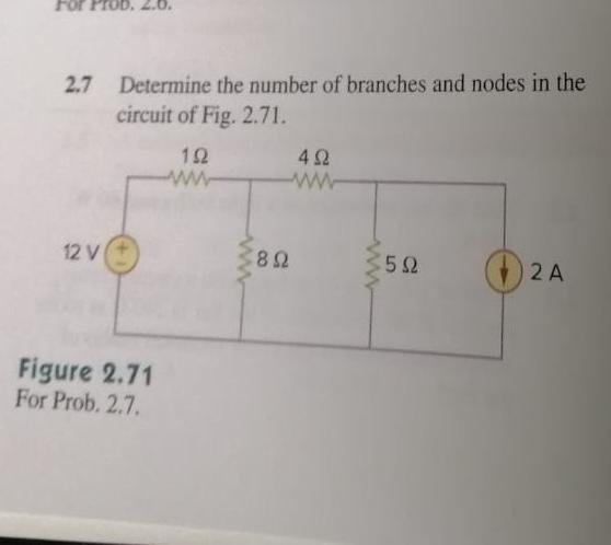 Solved 2.7 Determine the number of branches and nodes in the | Chegg.com