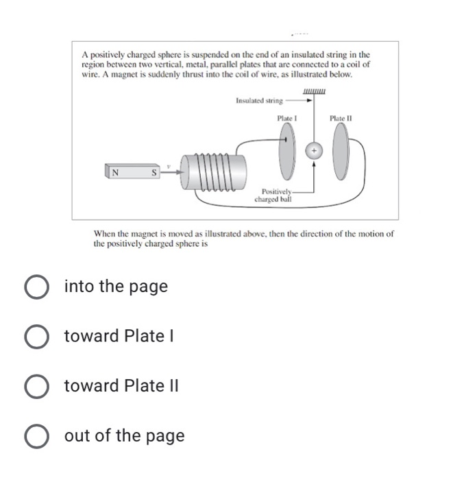 Solved A positively charged sphere is suspended on the end | Chegg.com