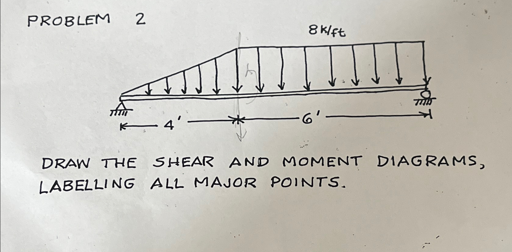 Solved PROBLEM 2DRAW THE SHEAR AND MOMENT DIAGRAMS, | Chegg.com