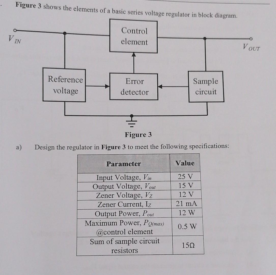 Solved Figure 3 shows the elements of a basic series voltage | Chegg.com