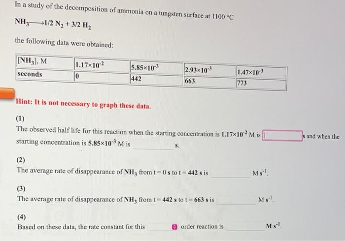 Solved In a study of the decomposition of ammonia on a | Chegg.com