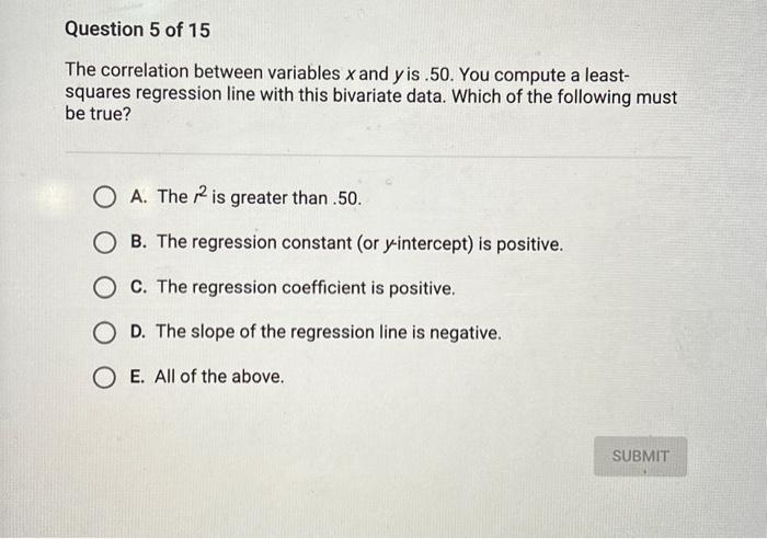 Solved The correlation between variables x and y is .50 . | Chegg.com