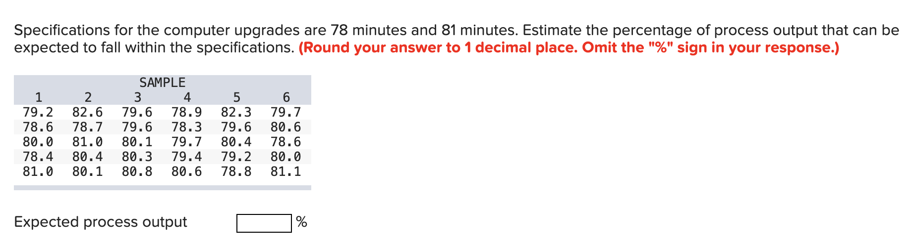 Solved Specifications for the computer upgrades are 78 | Chegg.com