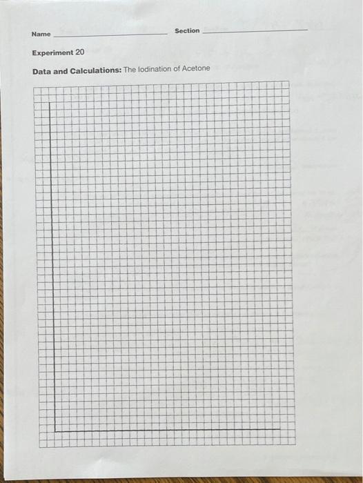 Solved Section Name Experiment 20 Data and Calculations: The | Chegg.com