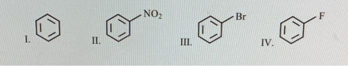 Solved NO2 Br F 1. II. III. IV. the benzene ring. For | Chegg.com