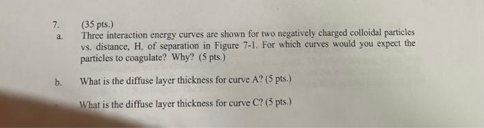 Solved 7. (35 pts.) a. Three interaction energy curves are | Chegg.com
