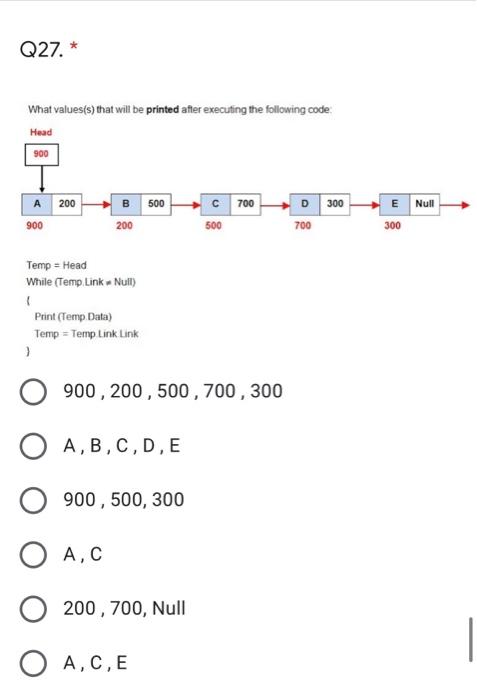 Solved Q27.* What values(s) that will be printed after | Chegg.com