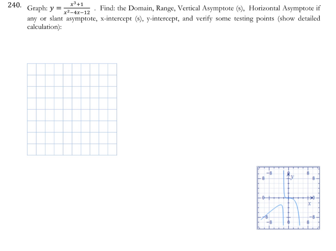Graph: y=x3+1x2-4x-12. ﻿Find: the Domain, Range, | Chegg.com