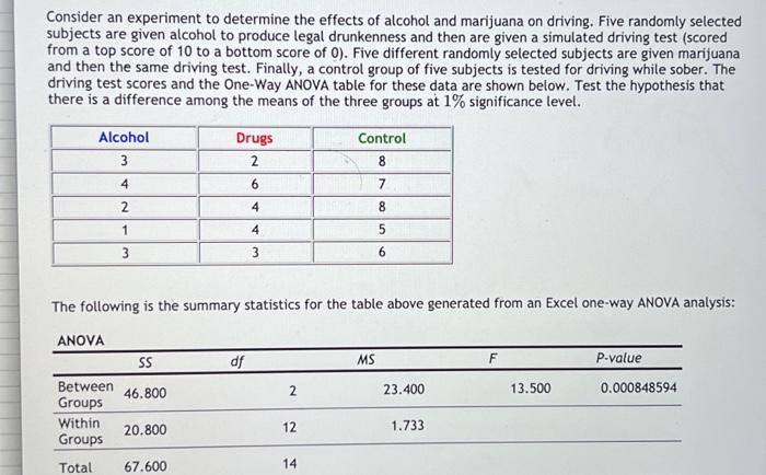 Solved Consider an experiment to determine the effects of | Chegg.com
