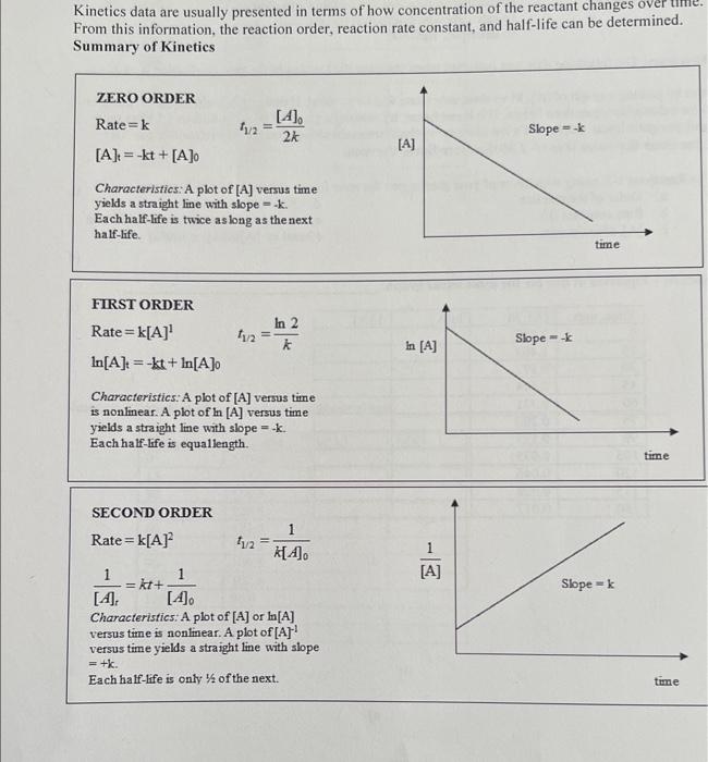 Solved Im not asking for all of this to be done but how do i | Chegg.com