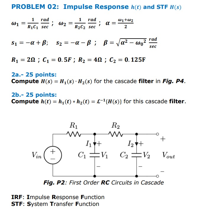 Solved PROBLEM 02: Impulse Response h(t) ﻿and STF | Chegg.com