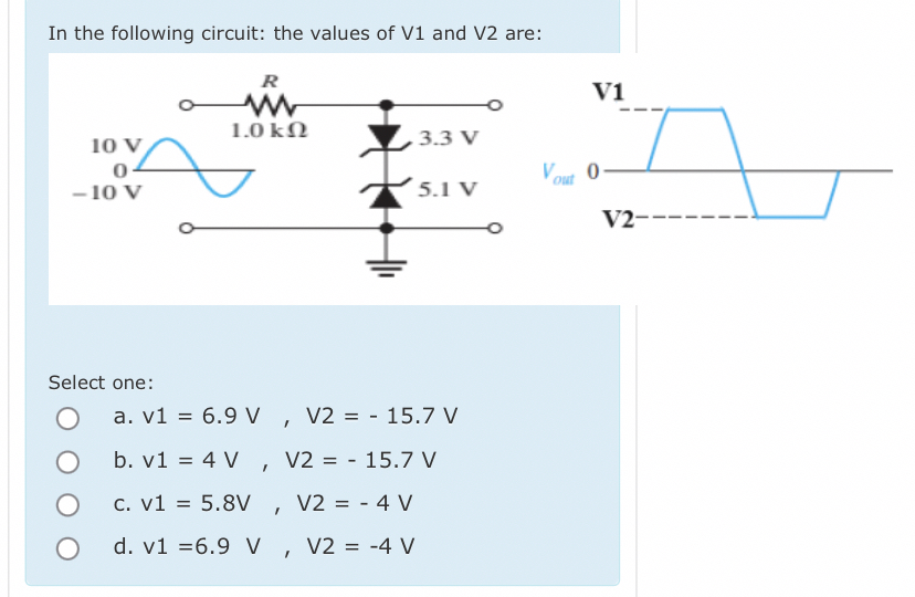 Solved In the following circuit: the values of V1 ﻿and V2 | Chegg.com
