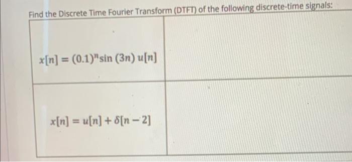 Solved Find the Discrete Time Fourier Transform (DTFT) of | Chegg.com