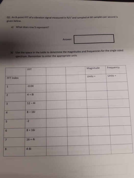 Q2. An 8-point FFT of a vibration signal measured in | Chegg.com