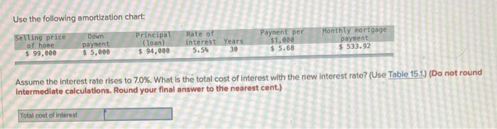 Solved Complete the following amortization chart by using | Chegg.com