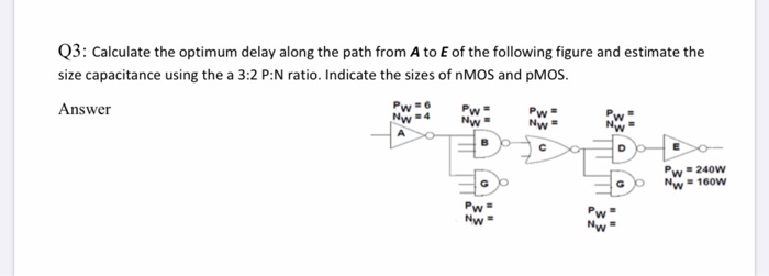Solved Q3: Calculate the optimum delay along the path from A | Chegg.com