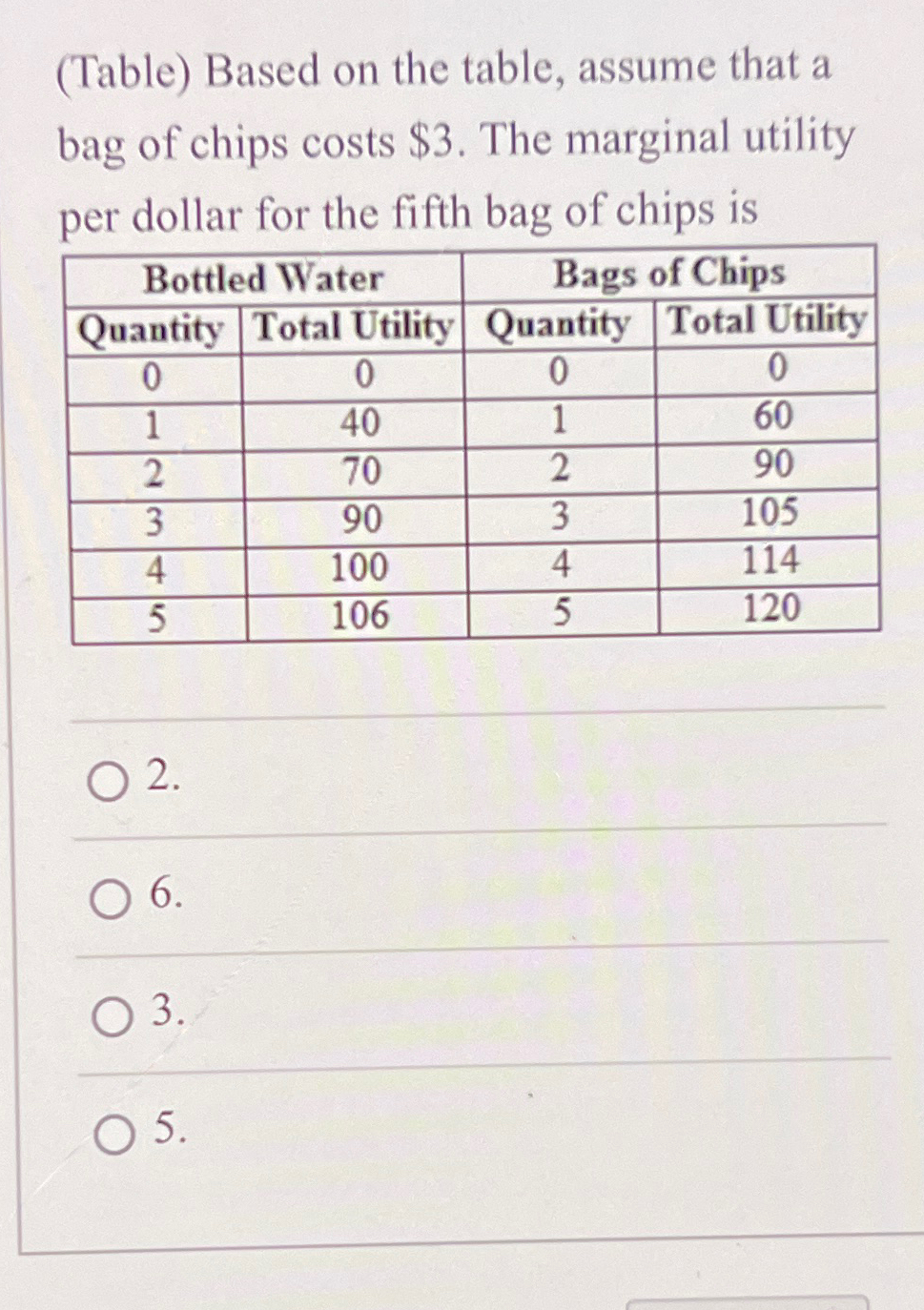 Solved (Table) ﻿Based on the table, assume that a bag of | Chegg.com