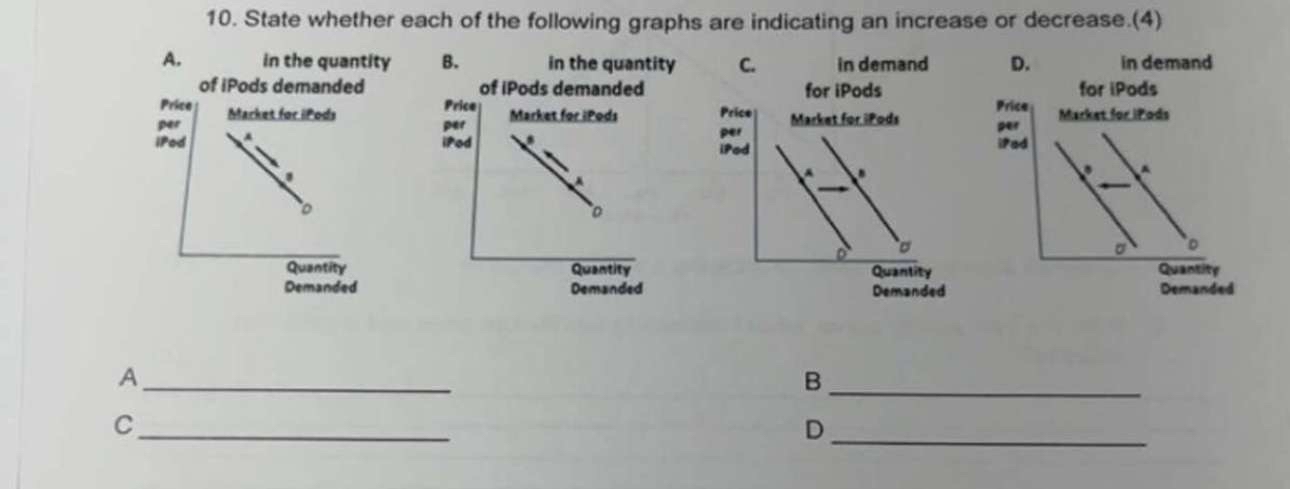 Solved State whether each of the following graphs are | Chegg.com