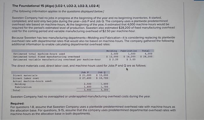 Solved The Foundational 15 (Algo) [LO2-1, LO2-2, LO2-3, | Chegg.com