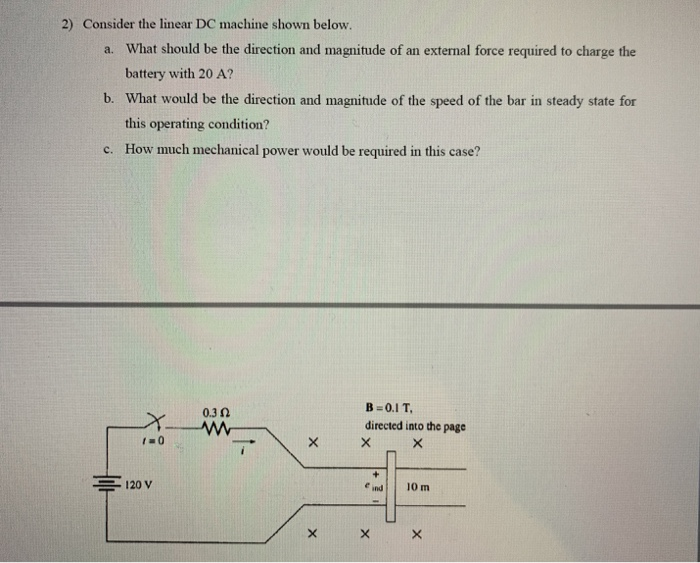 Solved 2) Consider the linear DC machine shown below. a. | Chegg.com