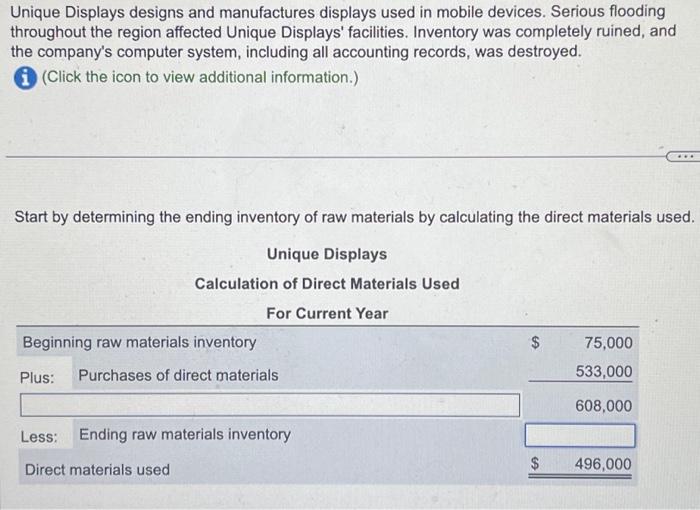 Solved Unique Displays designs and manufactures displays | Chegg.com