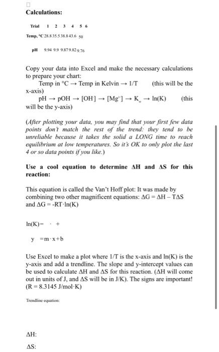Solved This equation is called the Van't Hoff plot: It was | Chegg.com