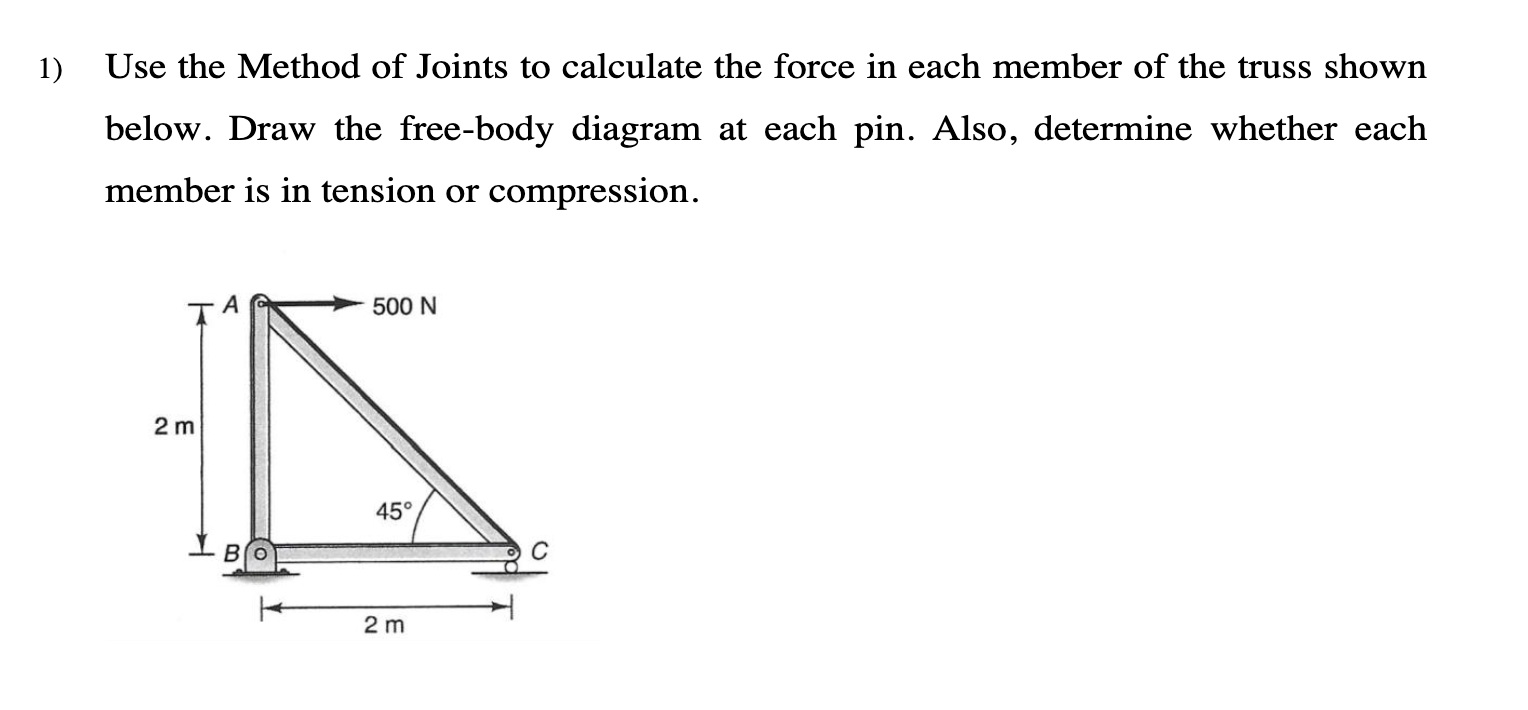 Solved Use the Method of Joints to calculate the force in | Chegg.com