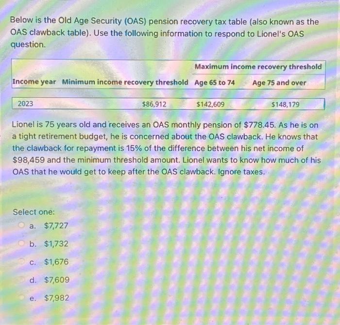 Below is the Old Age Security (OAS) pension recovery | Chegg.com