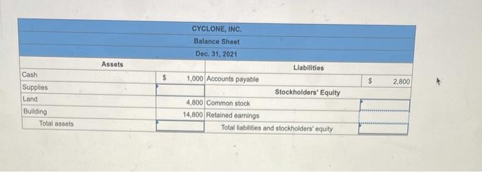 Solved CYCLONE, INC. Income Statement Year ended Dec. 31, | Chegg.com