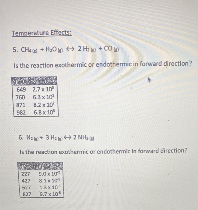 Solved Temperature Effects: is the reaction exothermic or | Chegg.com