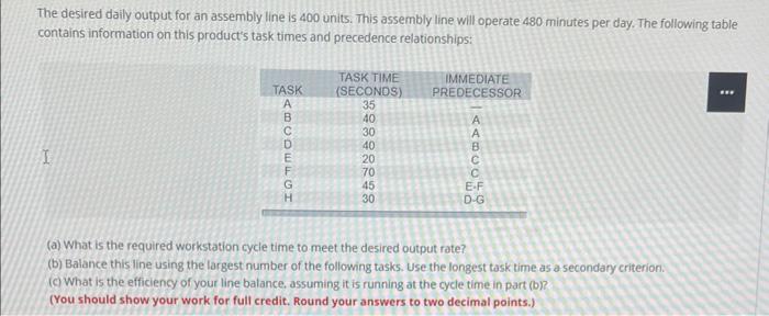 Solved The desired daily output for an assembly line is 400 | Chegg.com
