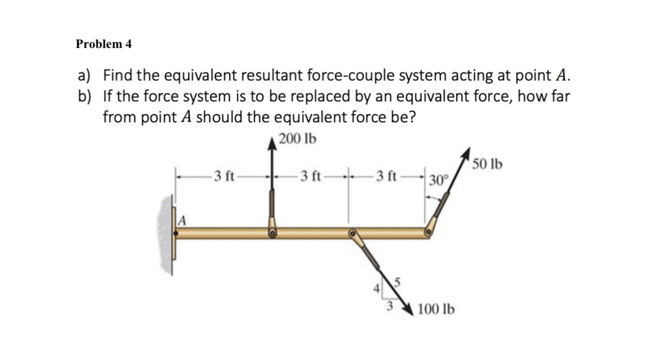 Solved Problem 4a) ﻿Find the equivalent resultant | Chegg.com