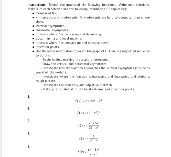 Solved Instructions: Sketch the graphs of the following | Chegg.com