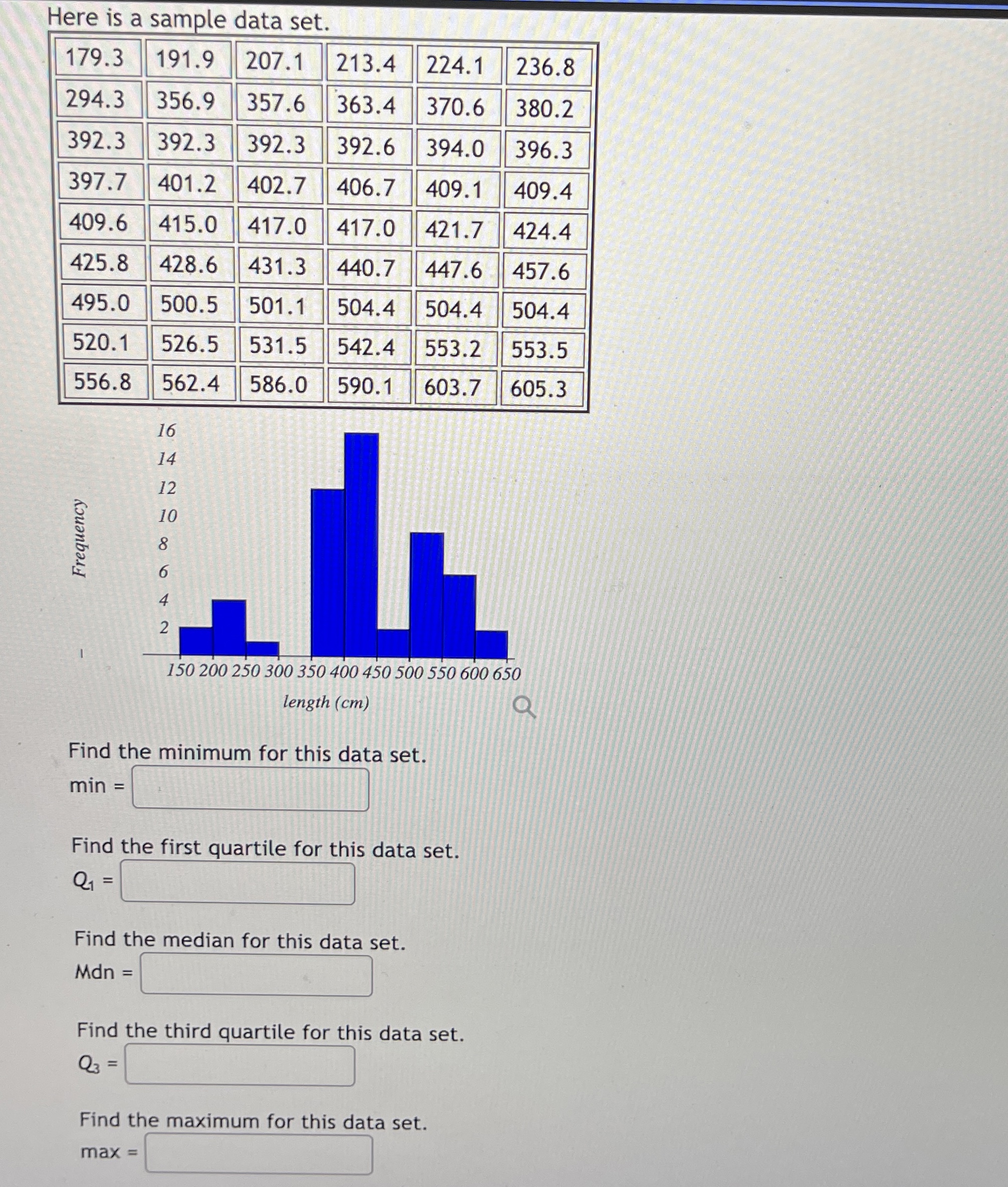 Solved Here is a sample data set.Find the minimum for this | Chegg.com