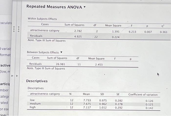 Solved Repeated Measures ANOVA Within Subjects Effects | Chegg.com