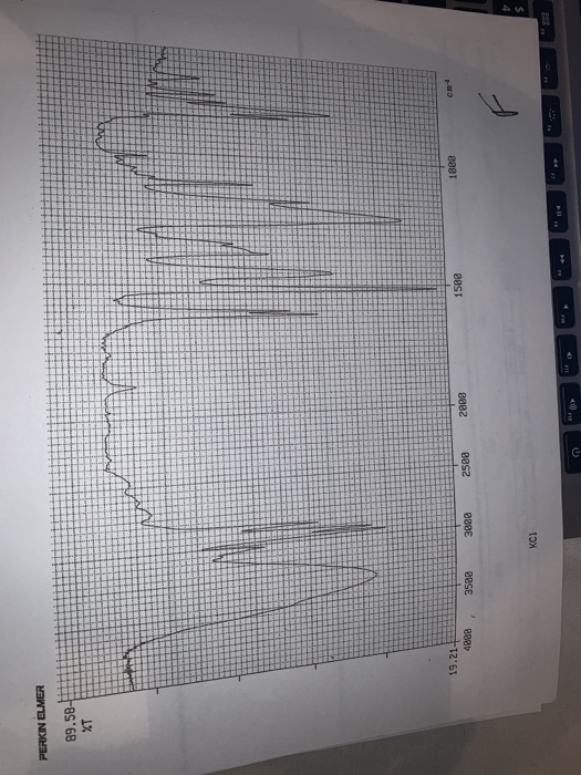 Solved Find the proton NMR, c13 NMR, DEPT NMR and ir and | Chegg.com