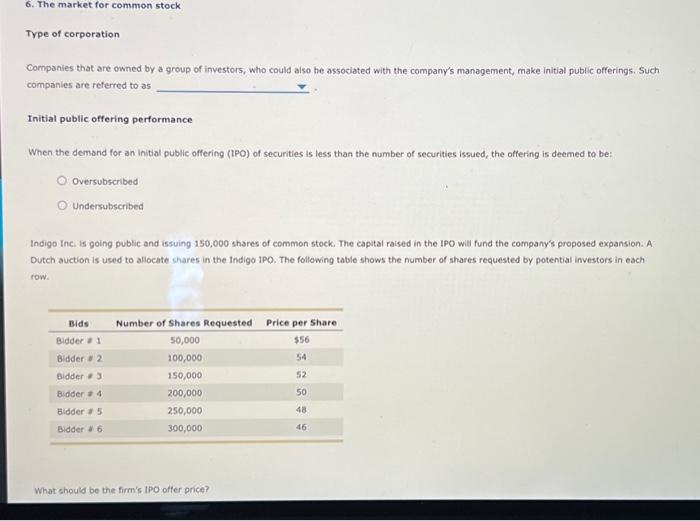 Solved Oversubscribed Undersubscribed Indigo Inc. is going | Chegg.com