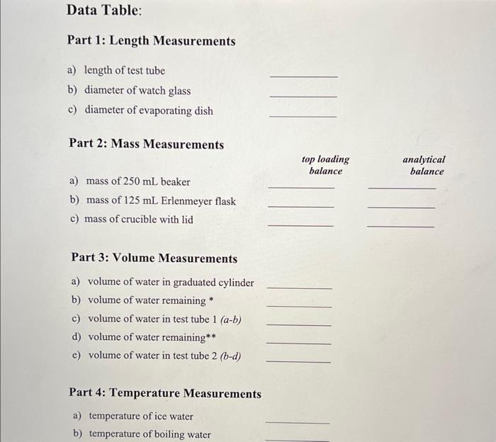 Purpose: The purpose of this lab is to obtain | Chegg.com