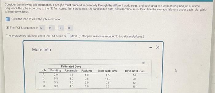 Solved Consider the following job information. Each job must | Chegg.com