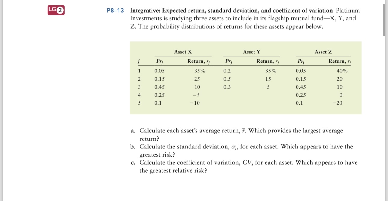 Solved LG2P8-13 ﻿Integrative: Expected return, standard | Chegg.com