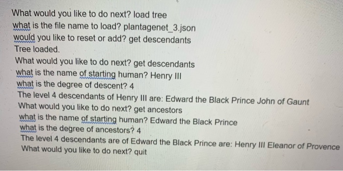 I need to make a family tree in PYTHON. Thank you so | Chegg.com