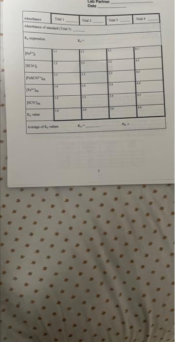 Tep (teirea) the Usan ince. Tap ieside the hus titit | Chegg.com