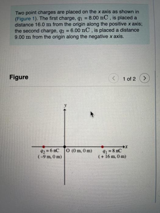 Solved: Two Point Charges Are Placed On The X Axis As Show... | Chegg.com