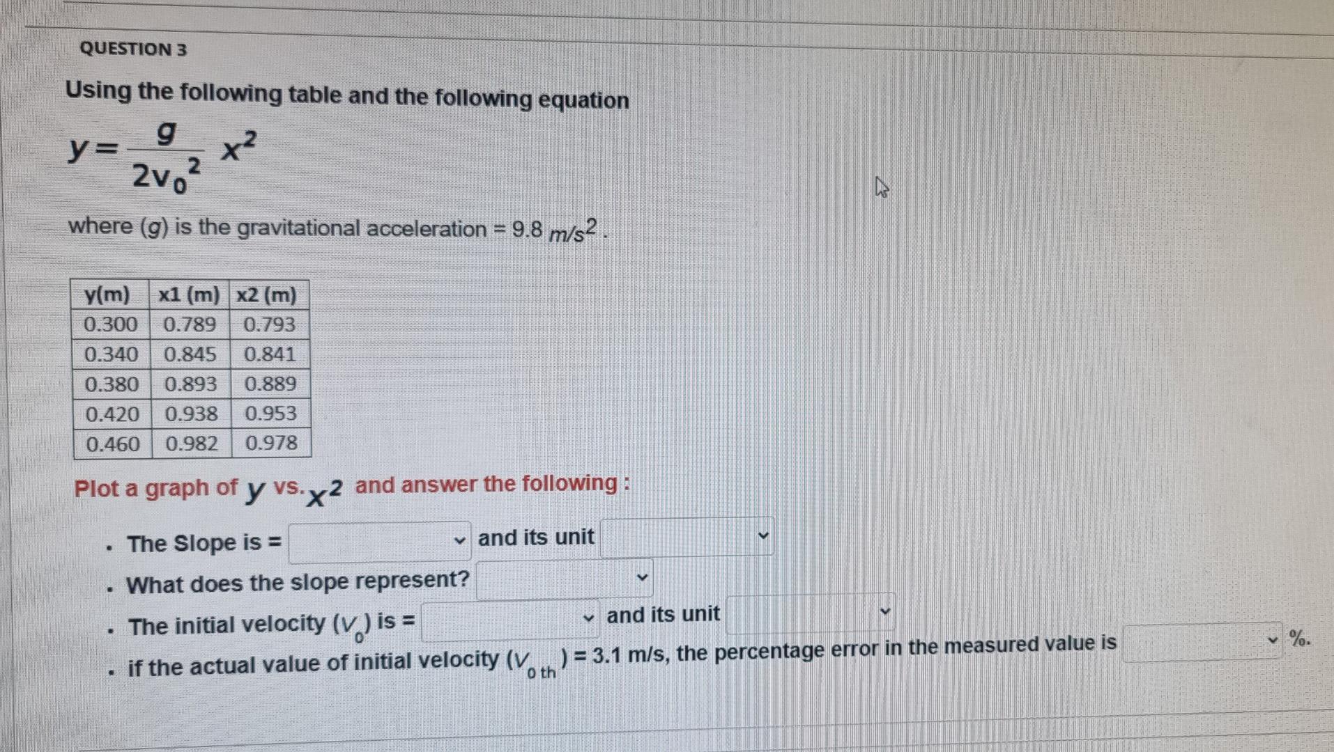 Solved QUESTION 3 Using the following table and the | Chegg.com