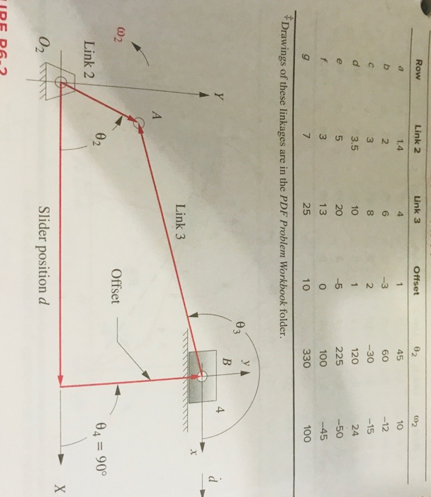 please draw the crank slider with the values for | Chegg.com
