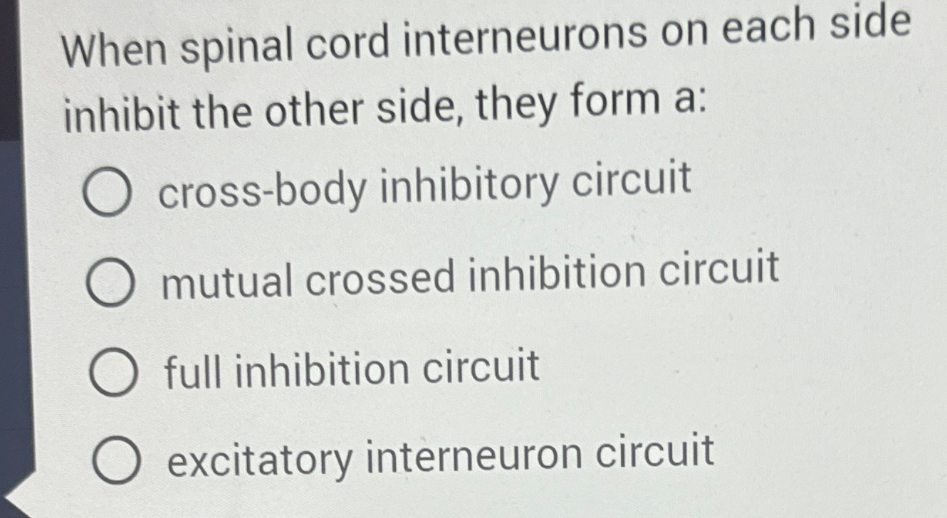 Solved When spinal cord interneurons on each side inhibit | Chegg.com