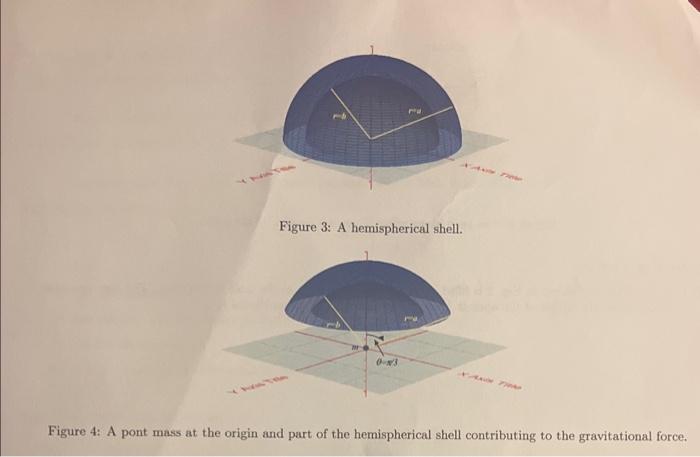 Solved Part II Consider a hemispherical shell of inner | Chegg.com