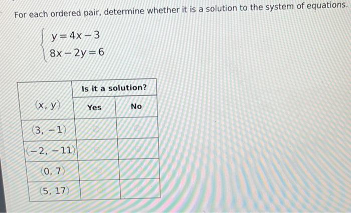 Solved For each ordered pair, determine whether it is a | Chegg.com