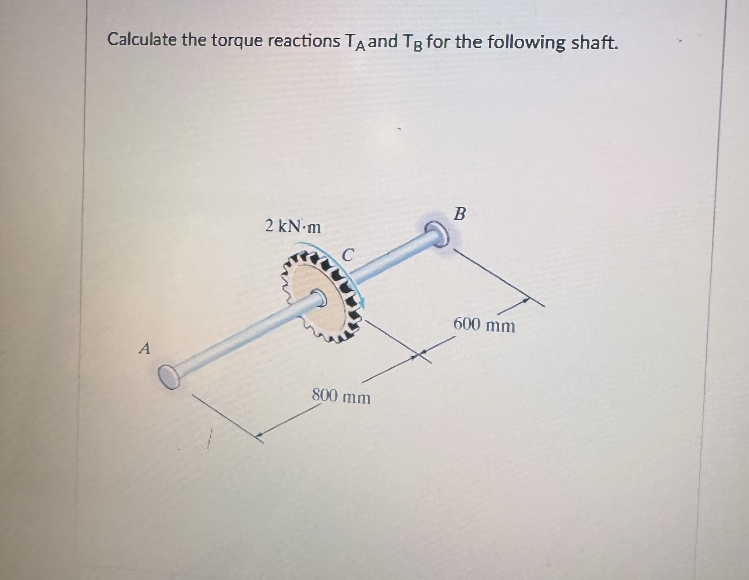Solved Calculate the torque reactions TA ﻿and TB ﻿for the | Chegg.com